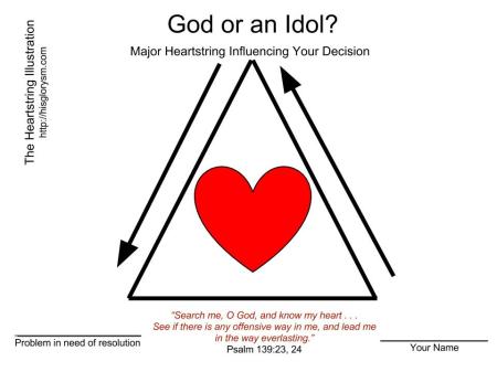 The Five Principles of Helping + The Heartstrings Illustration ...